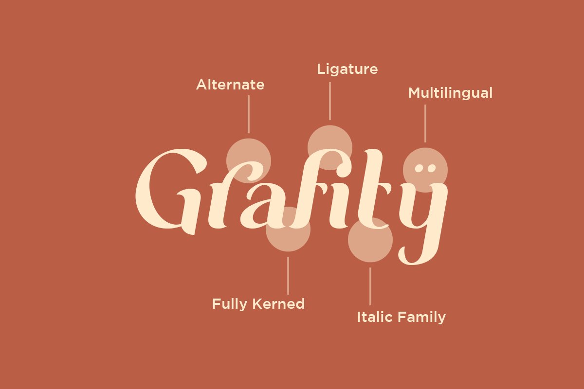 George – Classic Serif Typeface – Master Script